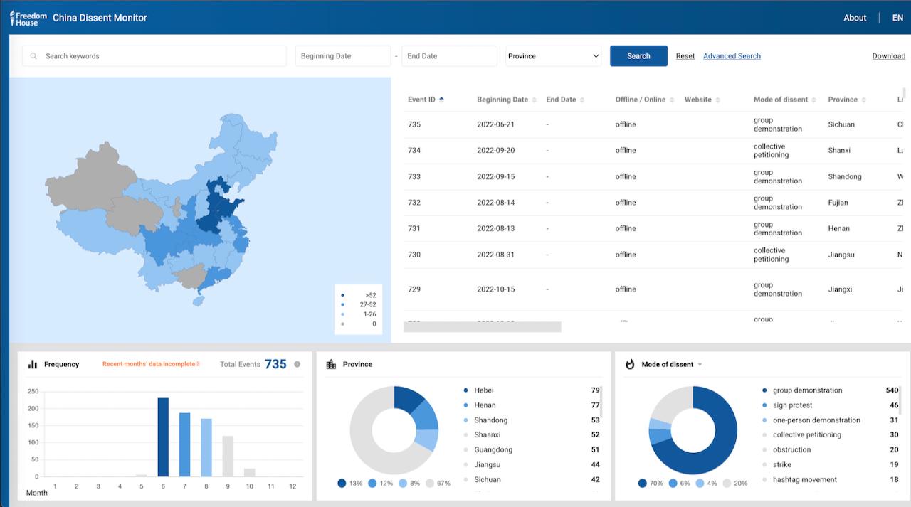 A New Database and Tool to Track Dissent in China - AFI